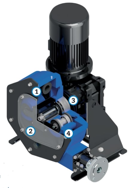 Peristaltic pump - aflowz Engineering Pte Ltd